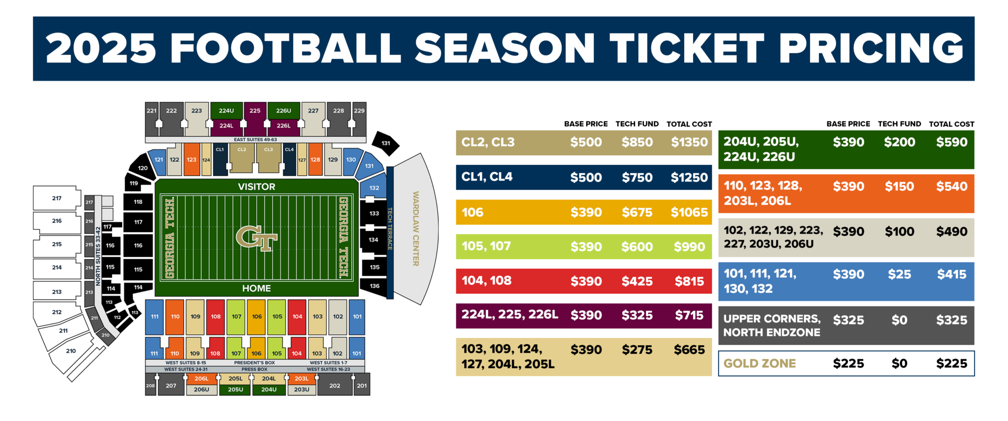 2025 Georgia Tech Football Season Tickets | RamblinWreck.com — Georgia ...