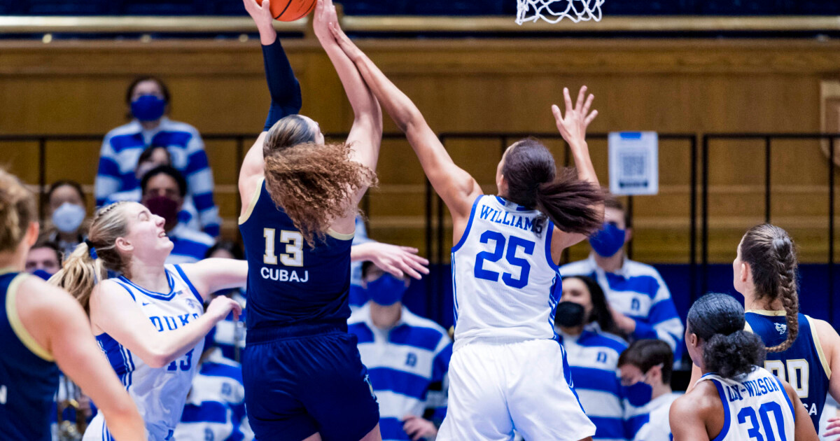 VIDEO: No. 12 Women's Basketball Tops Duke – Women's Basketball ...